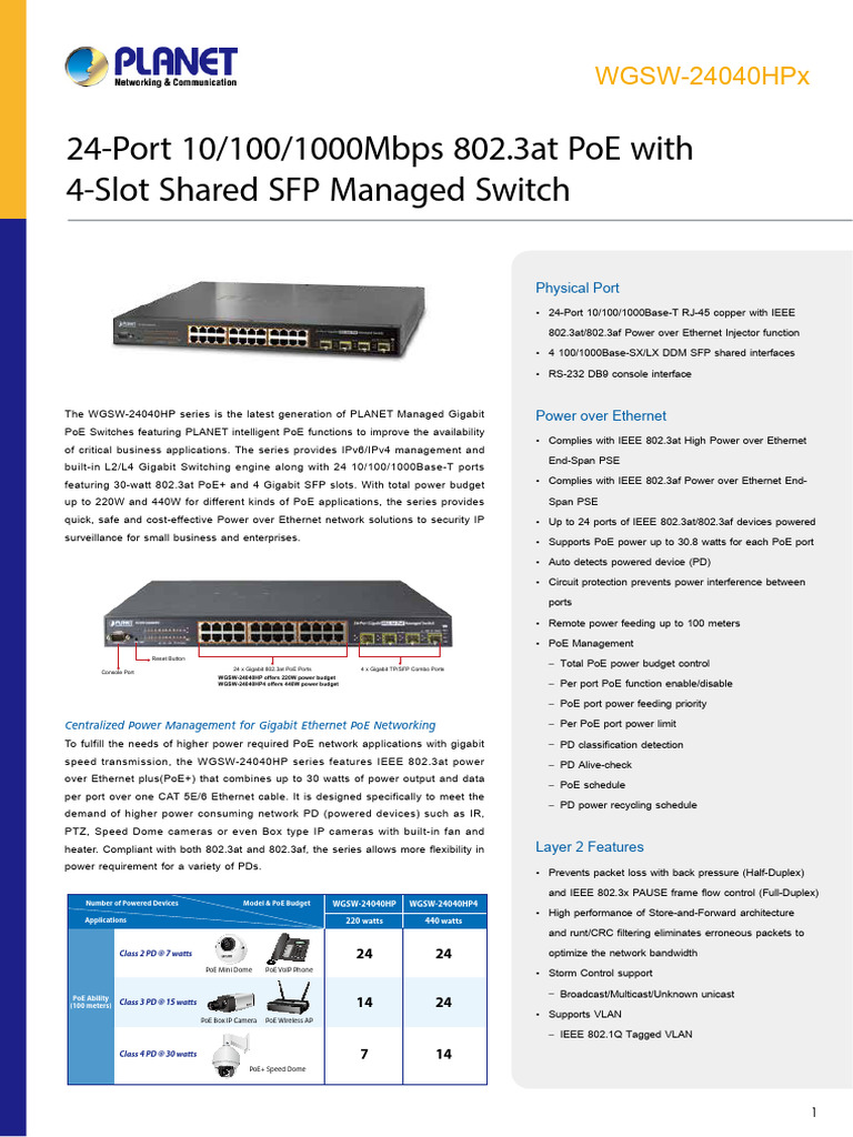 24PTOS switch interplanet | PDF | Computer Network | Internet Protocol Suite