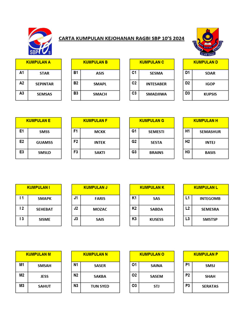Jadual Perlawanan SBP 10'S 2024 | PDF | Malaysia