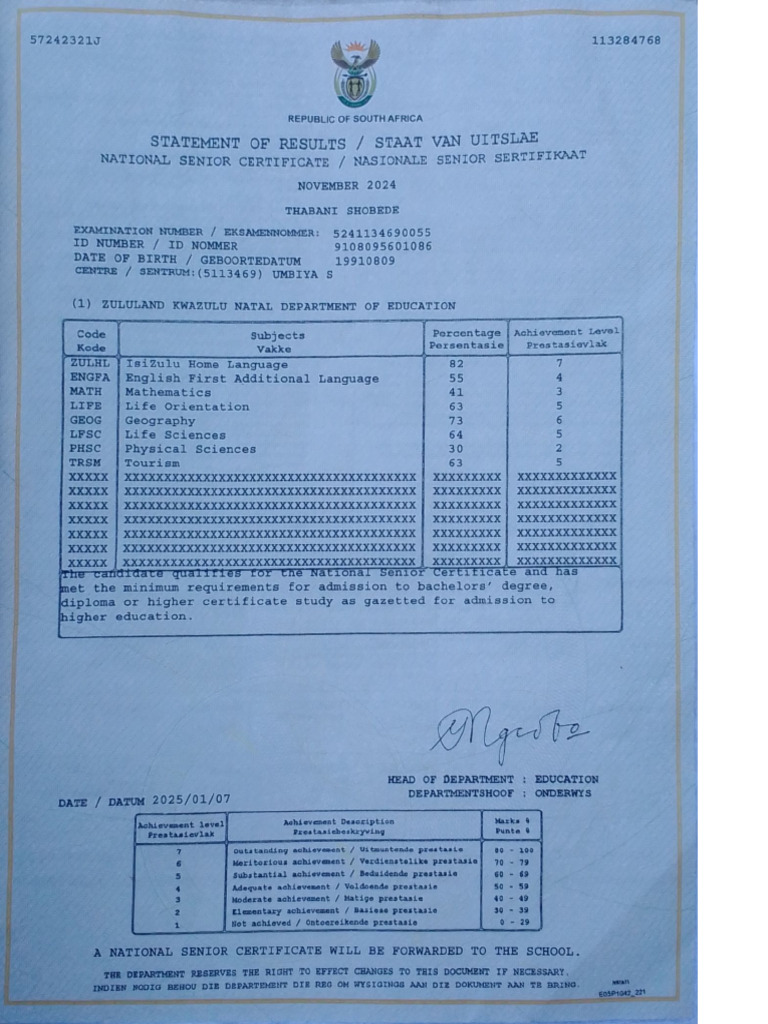 Ukzn | PDF