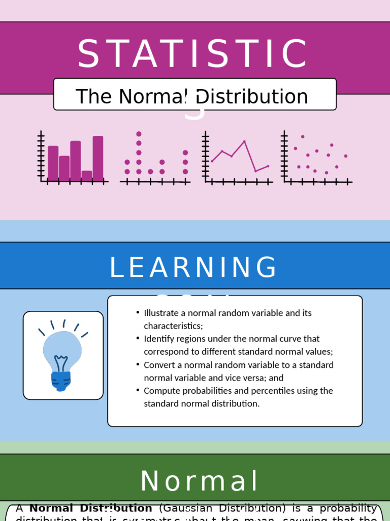 3. Normal Distribution | PDF | Normal Distribution | Probability Distribution