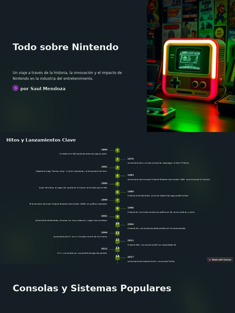 Todo Sobre Nintendo | PDF | Nintendo | Juegos de consolas