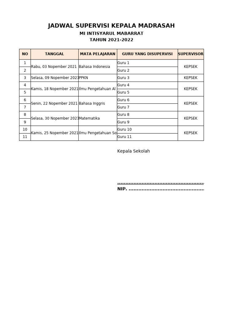 228 Jadwal Supervisi | PDF