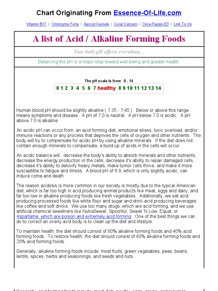 A List of Acid / Alkaline Forming Foods: Chart Originating From | PDF ...