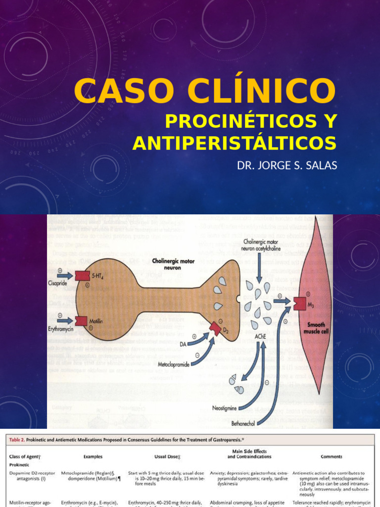 Práctica_Procineticos y Antiperistalticos | PDF
