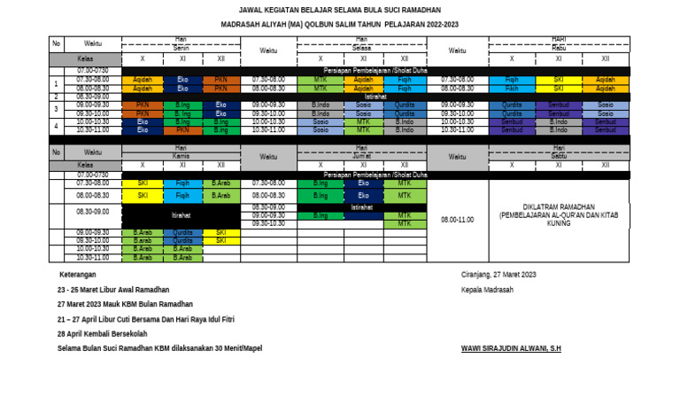 Jadwal Belajar Ramadhan MA Qolbun Salim | PDF