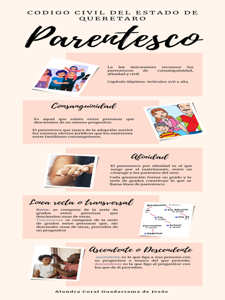 Grados de Parentesco en el Código Civil | PDF | Parentesco | Psicología Social