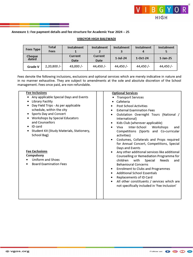 VIBGYOR High Balewadi Fee Structure 2024-25 | PDF | Payments | Cheque