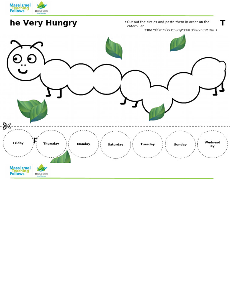 The Hungry Caterpillar Worksheet | PDF
