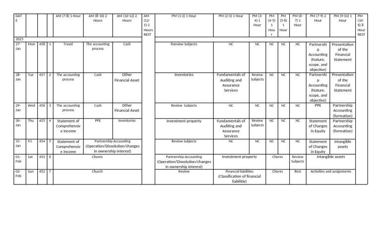 schedule daily | PDF | Equity (Finance) | Accounting