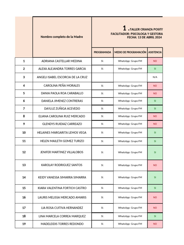 - Asistencia de Actividades - Fm - Fce 2024 | PDF