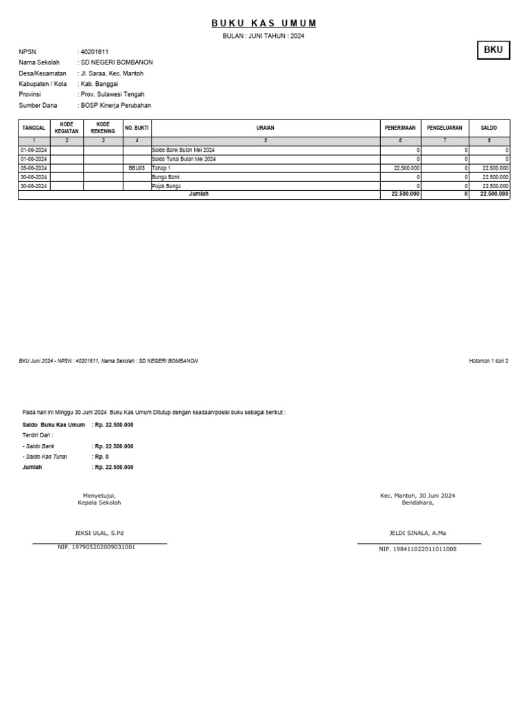 bku-output (2) | PDF