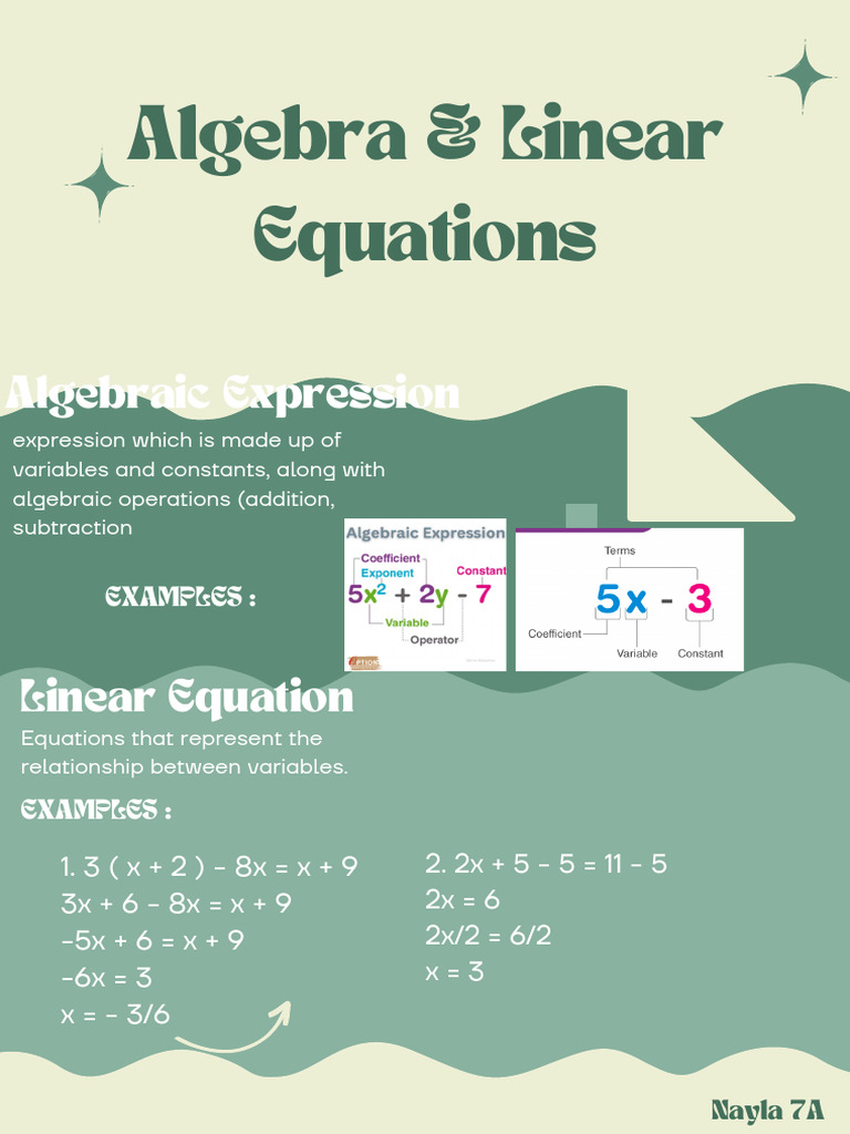 Algebra & Linear | PDF
