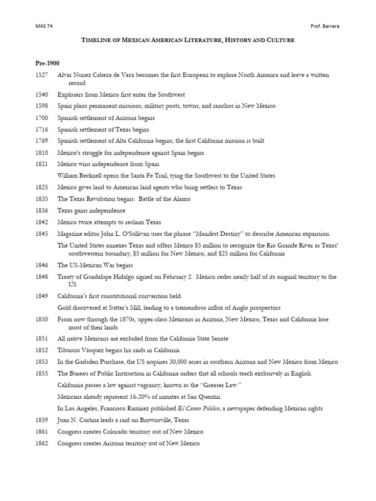Chicano History Culture Timeline | PDF | Chicano | United Farm Workers