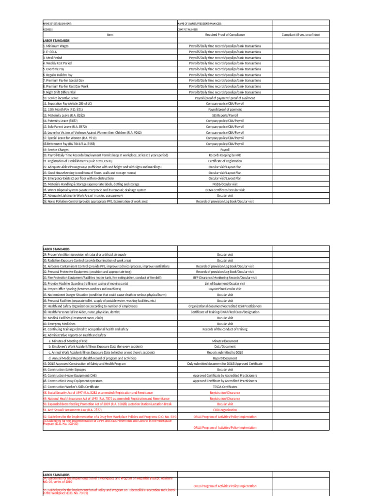 ICP - GLS - OSHS-Checklist (1) - FOR PRESENTATION | PDF | Occupational ...