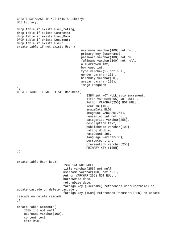 console-2 (1) | PDF | User (Computing) | Information Technology Management