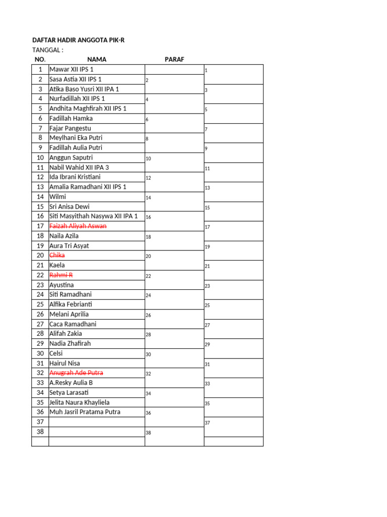 Nama Anggota Pik-R | PDF
