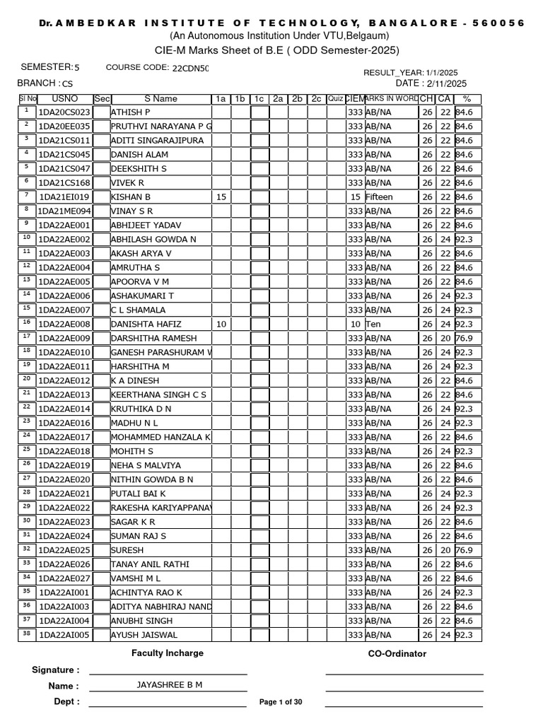 22CDN509_CIE3_marks | PDF