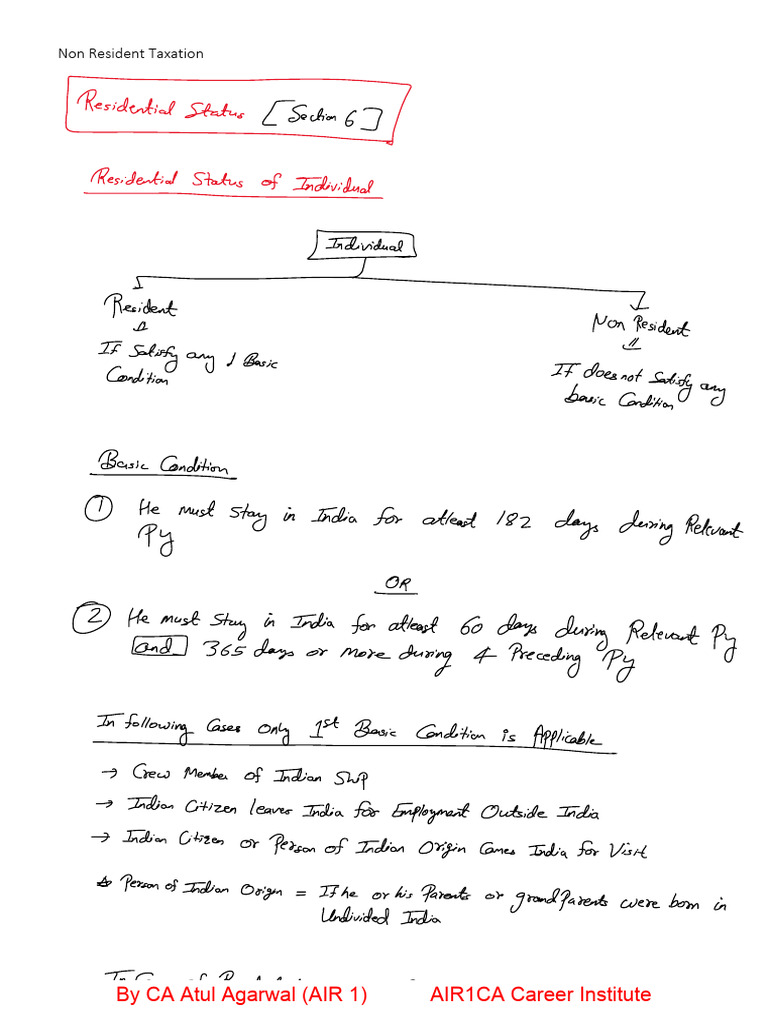 Atul Agarwal's AIR 1 IBS Guide | PDF