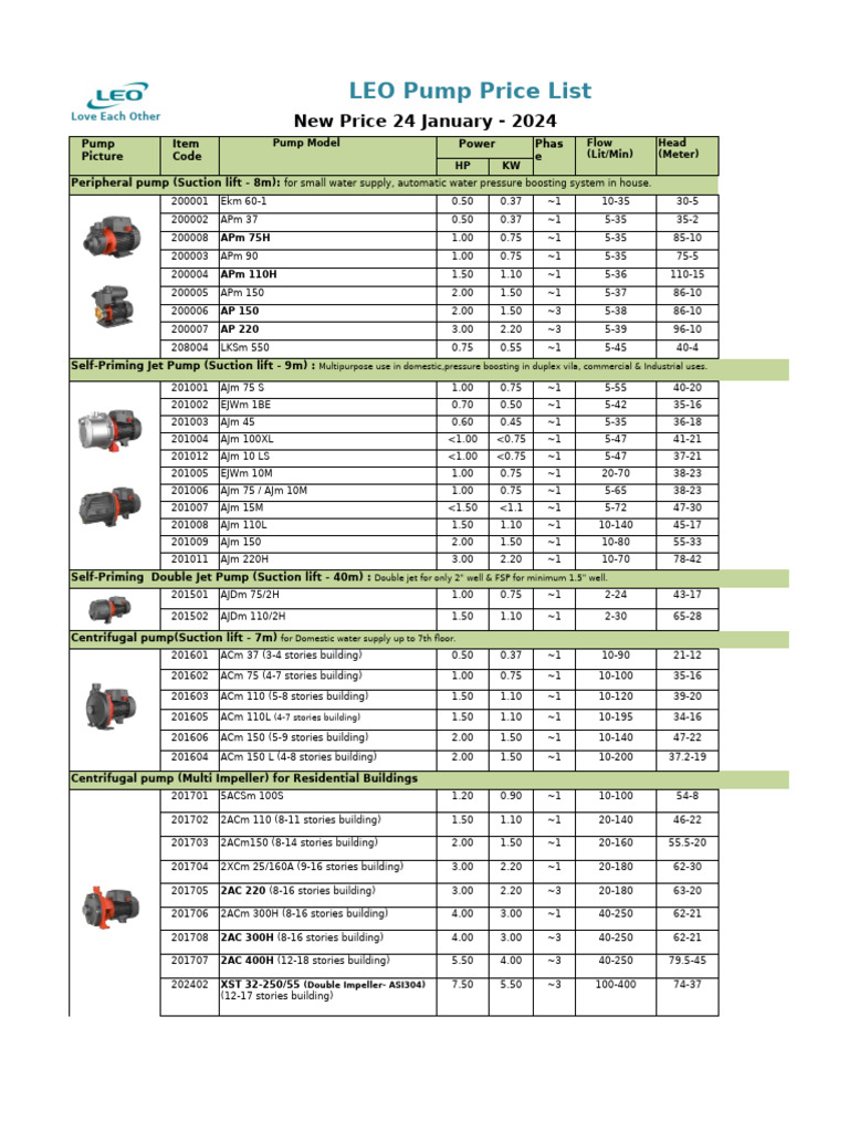 LEO Pump Price List - January 2024 | PDF | Pump | Equipment