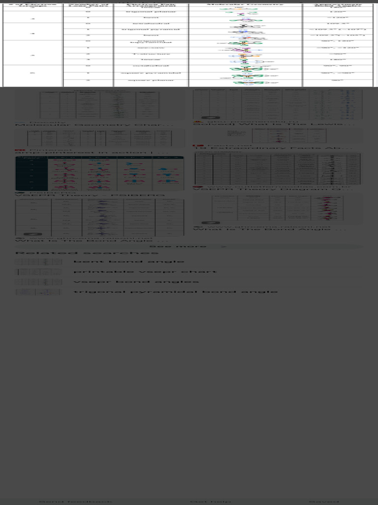 Bond Angles Chart - Google Search | PDF
