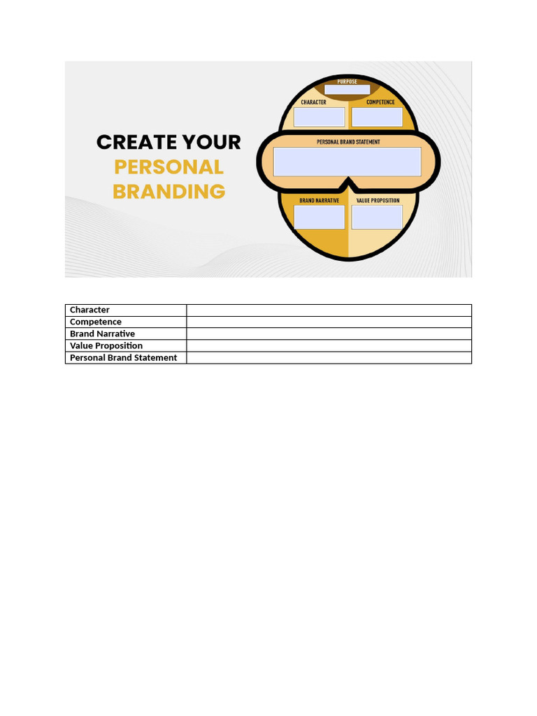 Template Personal Branding | PDF