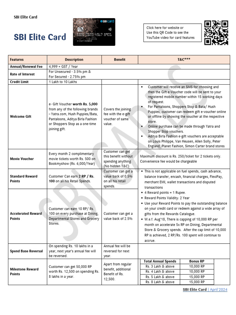 SBI Elite Card April 2024 | PDF | Credit Card | Airport Lounge