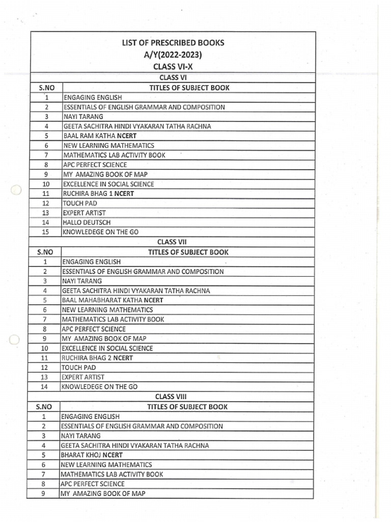 List of Books Prescribed in Various Classes | PDF