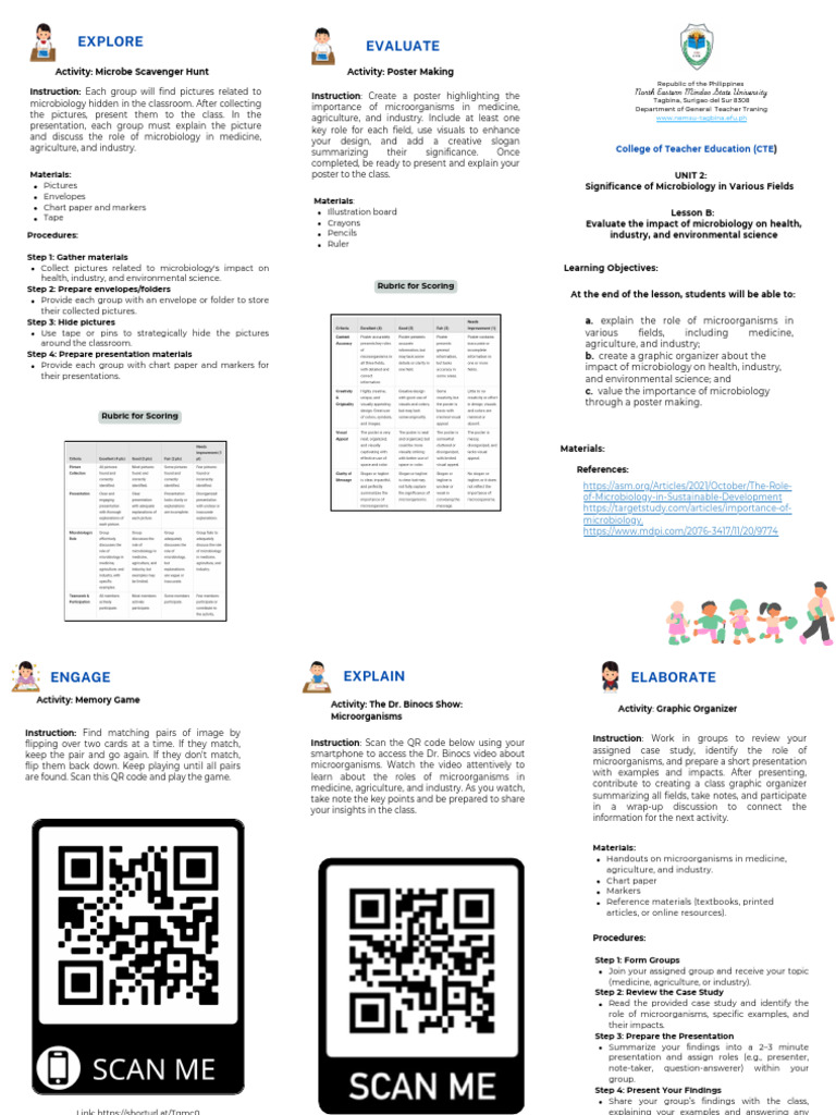 Brochure Template | PDF | Microbiology | Learning