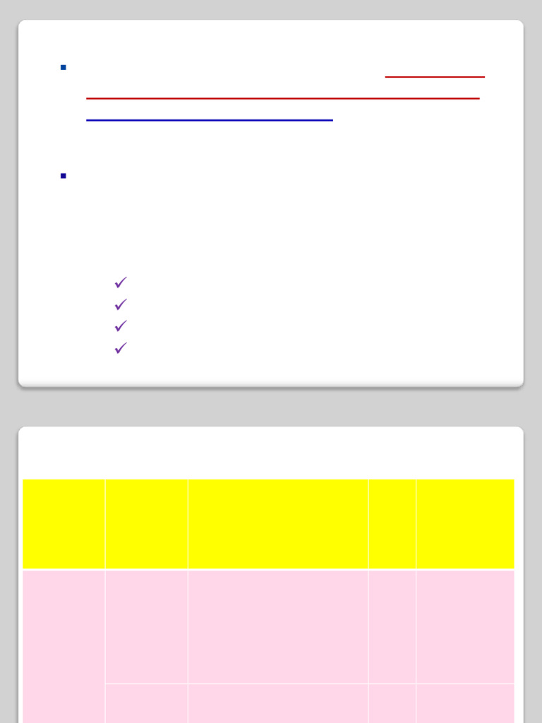 2023/24 KPI Matrix for Business Success | PDF | Performance Indicator ...