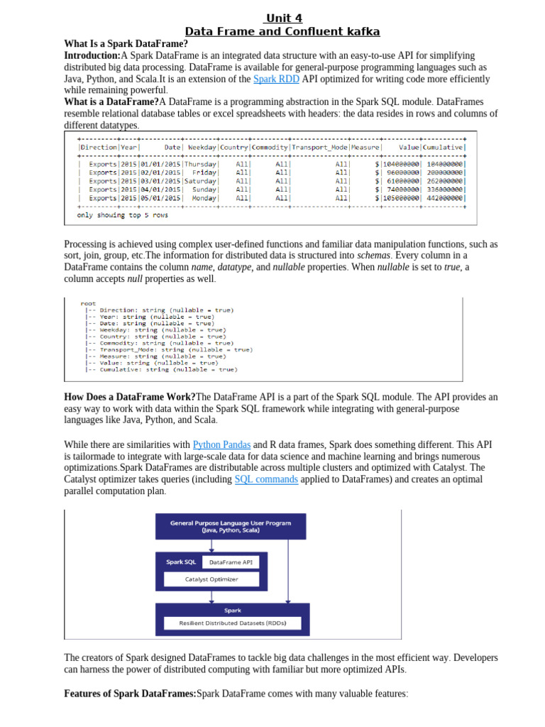 Unit 4 (Data Frame and Apache Kafka) | PDF | Apache Spark | Comma Separated Values