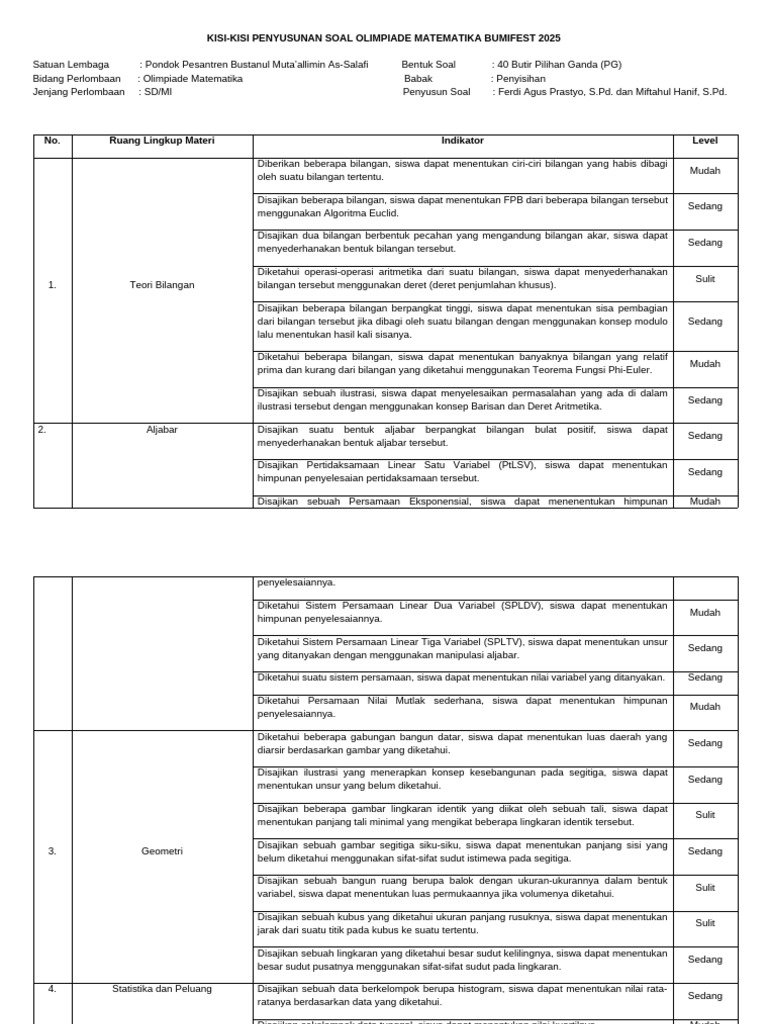 SD - Kisi-Kisi Olimpiade Matematika - Babak Penyisihan - Bumifest 2025 | PDF