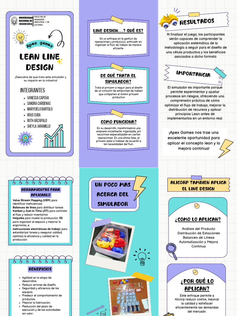 Triptico | PDF | Lean Manufacturing | Producción y fabricación