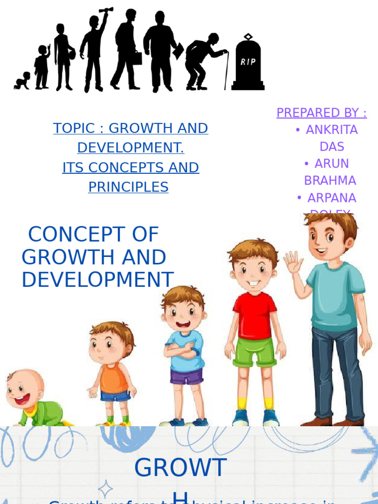 Growth and Development - 20250105 - 192647 - 0000 | PDF | Neuroscience | Learning