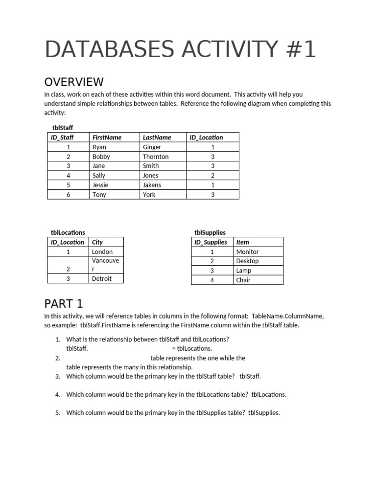 Activity #1 | PDF | Data Management | Databases