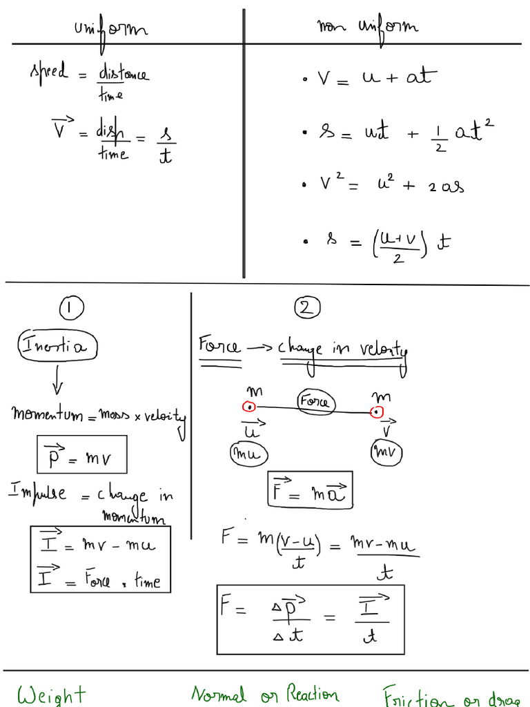 Velocity, Momentum, Force | PDF
