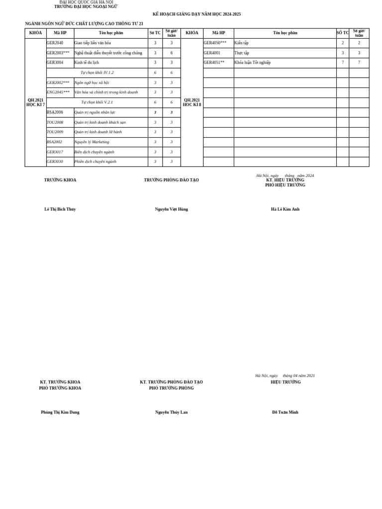 6.-Đức-KHGD-2024-2025 | PDF