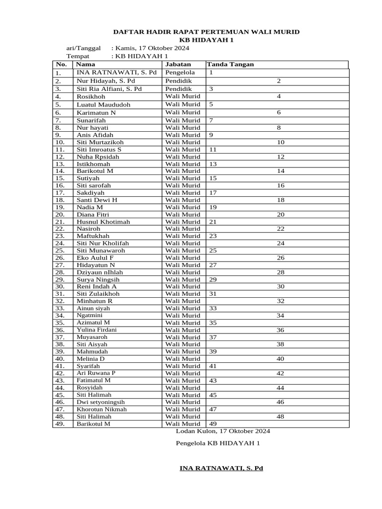 TTD Prin Kopi 1 Gambar Prin Warna 3 | PDF