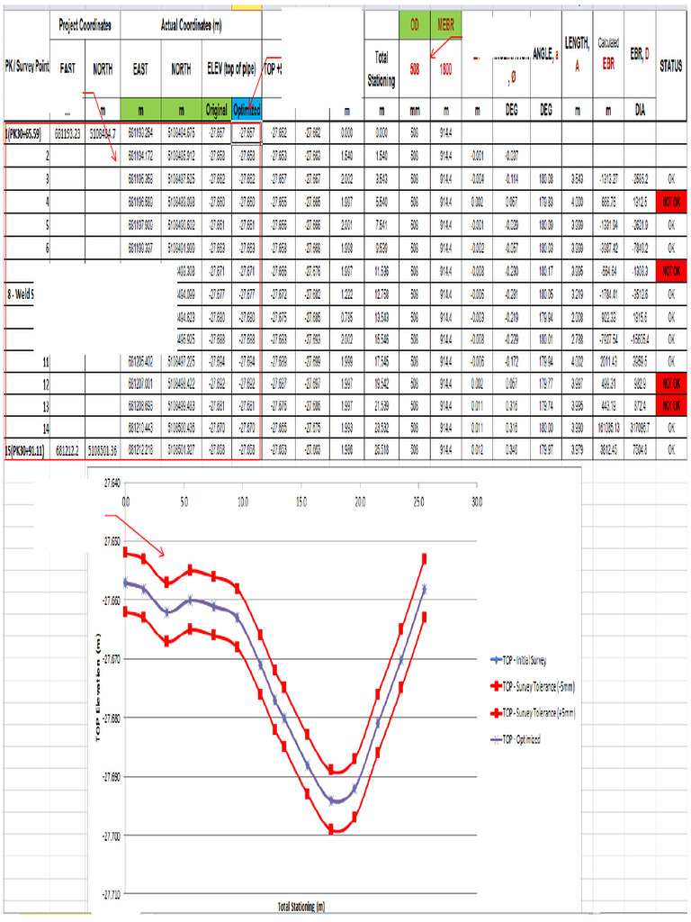 EBR Calculation How-to_A | PDF | Applied Mathematics