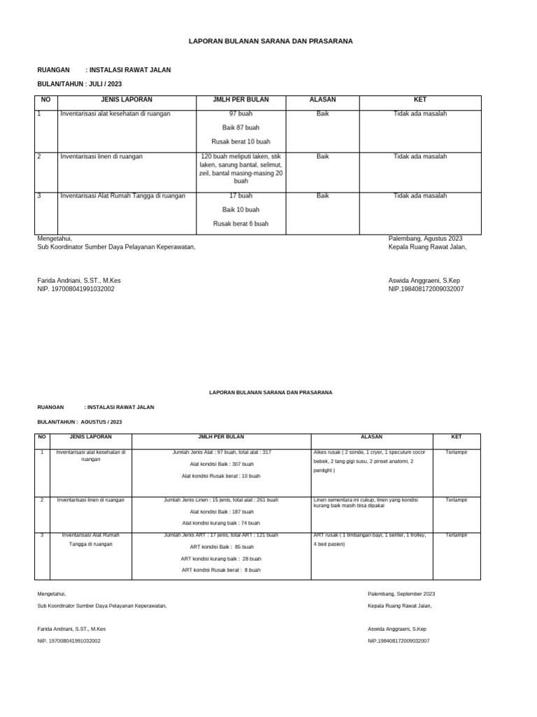 Laporan Bulanan Sarana Dan Prasarana | PDF