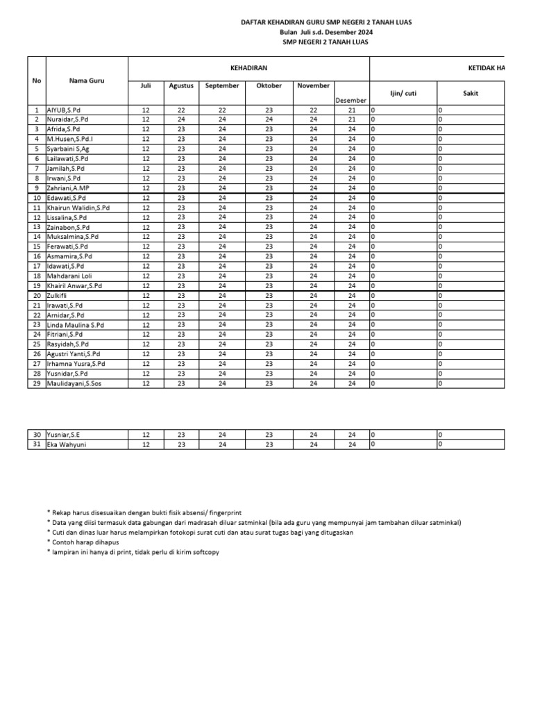 Form Rekap Absensi Guru | PDF