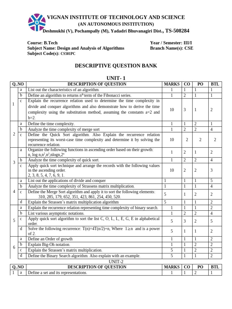 Ay 2024-2025 III-i Daa Question Bank | PDF | Dynamic Programming | Computational Complexity Theory