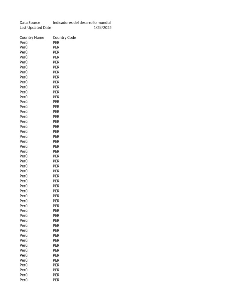 API PER DS2 Es Excel v2 3017 | PDF