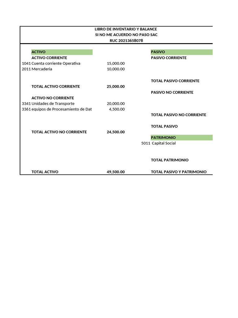 Libro de Inventario y Balance SAC | PDF | Contabilidad | Industrias de ...