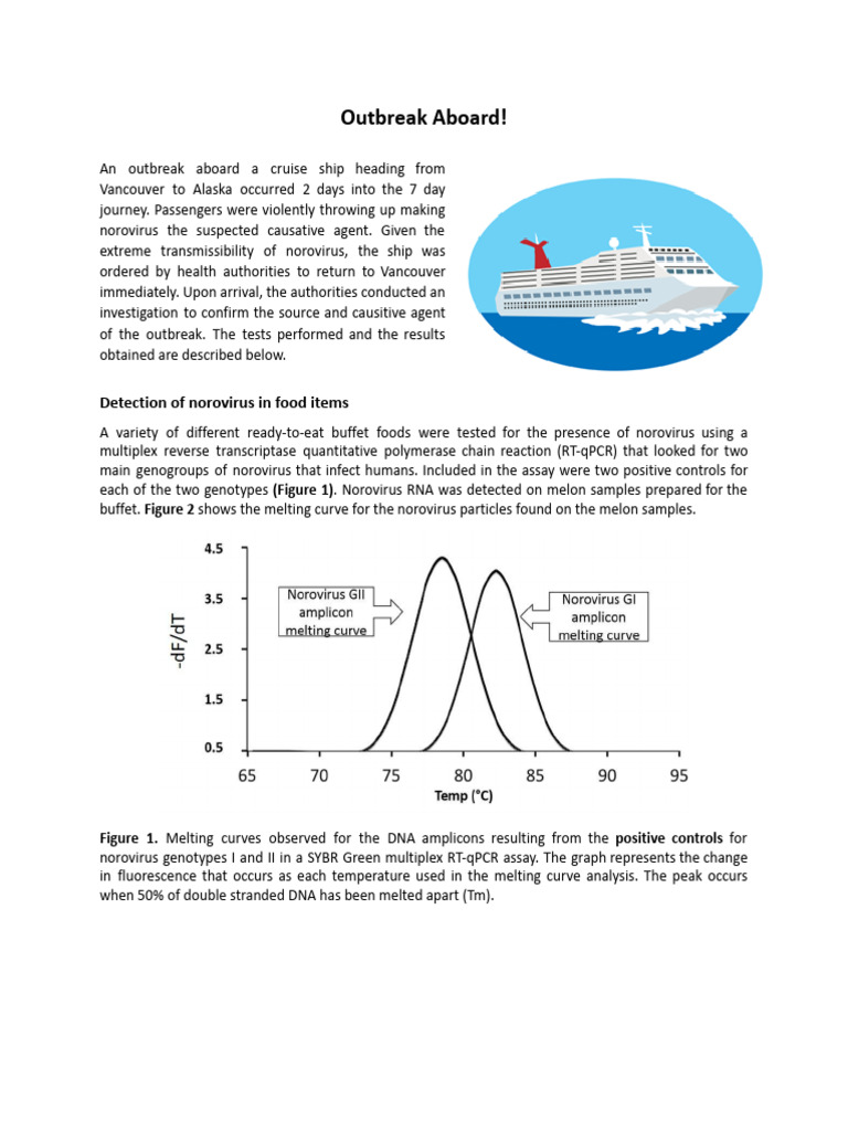 Assignment 1 Outbreak Scenarios | PDF | Real Time Polymerase Chain ...