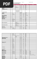 Laboratory Test Reference Ranges | PDF | Renal Function | Medicine