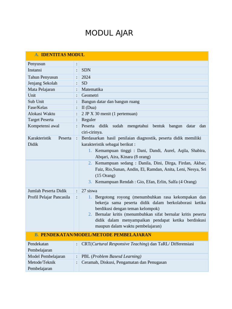 MODUL AJAR PSE | PDF