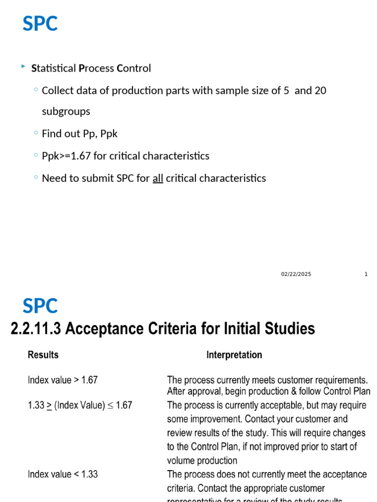SPC | PDF