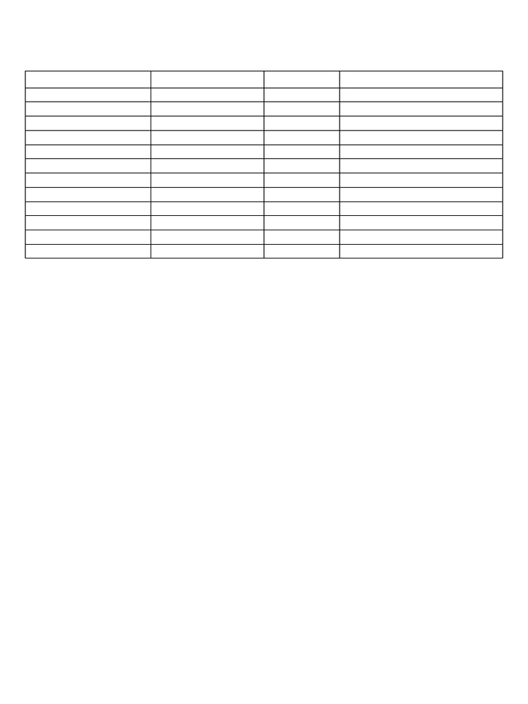Helping Verbs Chart | PDF