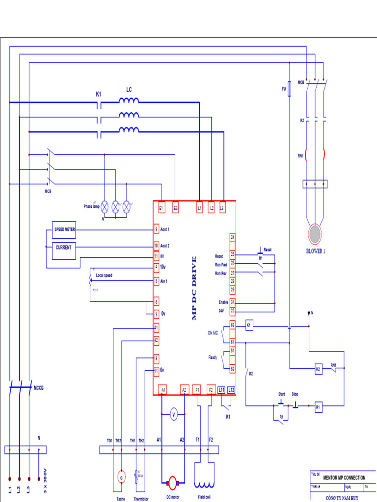 Ban ve Mentor MP | PDF