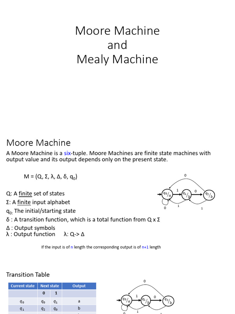 04 TOC Moore Machine | PDF | Computer Engineering | Digital Electronics